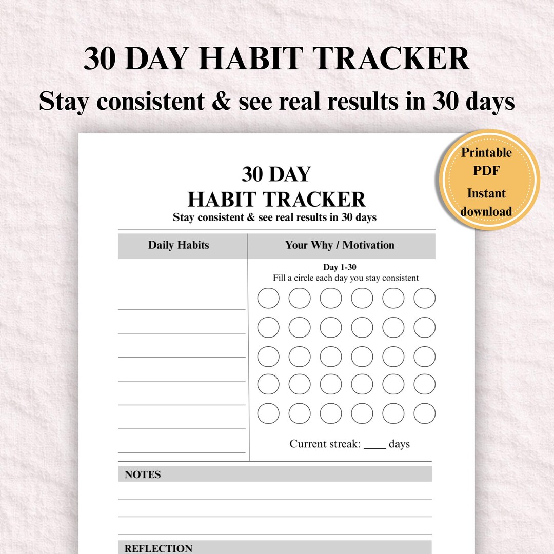 30 Day Habit Tracker Printable, Daily Planner, Build Consistency ...