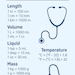 HESI A2 Math Conversions Cheat Sheet | Nursing Study Guide | Metric ...