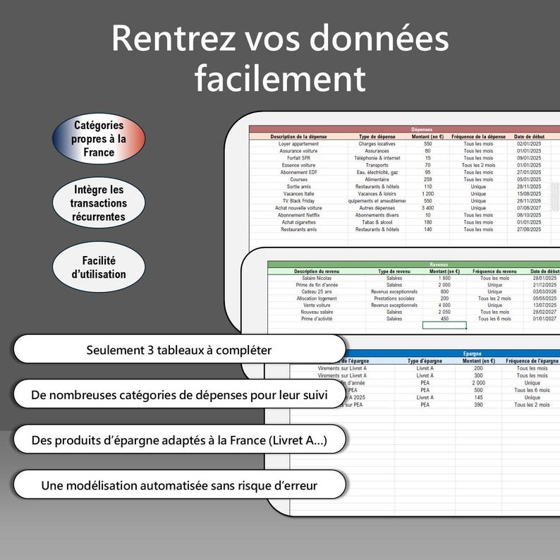 Personal Budget in French (excel) - Etsy