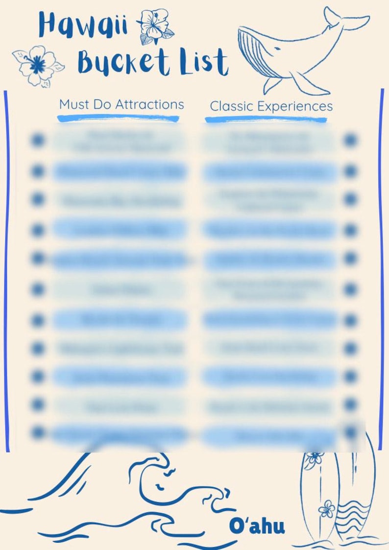 Oʻahu Bucket List Printable – Oʻahu Travel Guide | Hawaiʻi Planner PDF ...