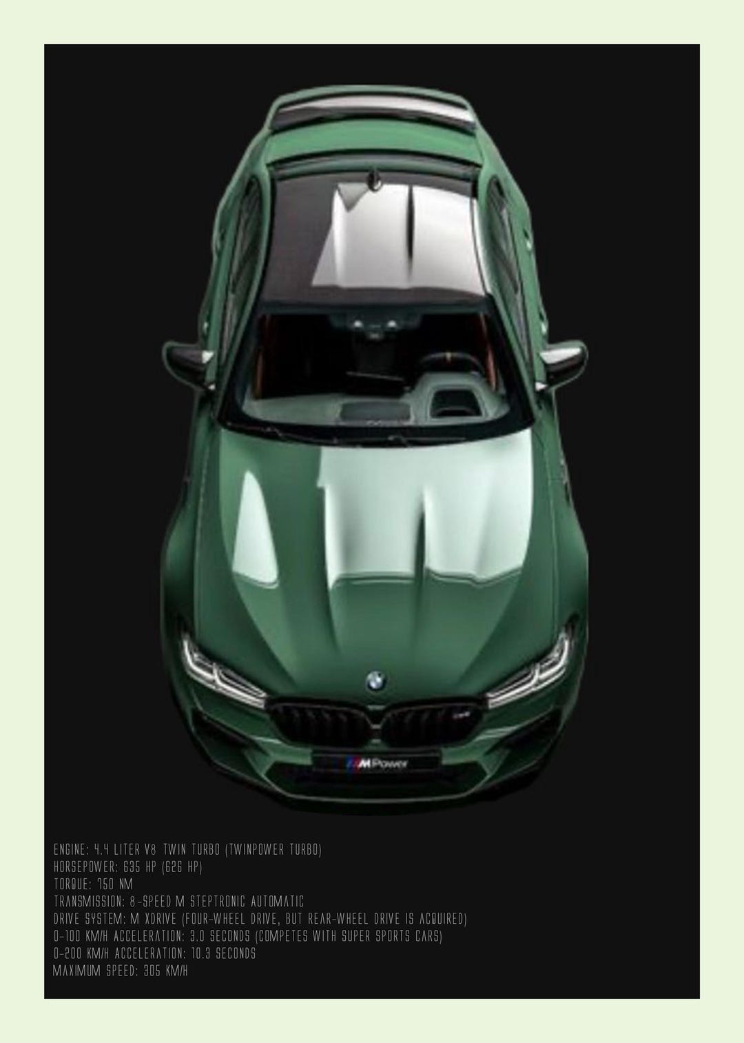 BMW M5 CS Deep Green Top View Wall Art | Supercar Spec Sheet Poster ...