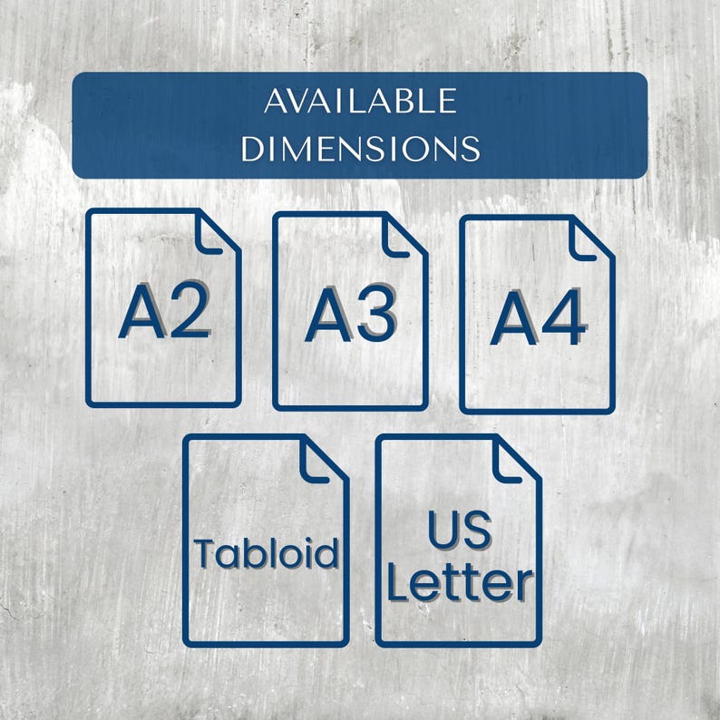 Motorcycle Alphabet Classroom Poster | Transportation ABC Chart for ...