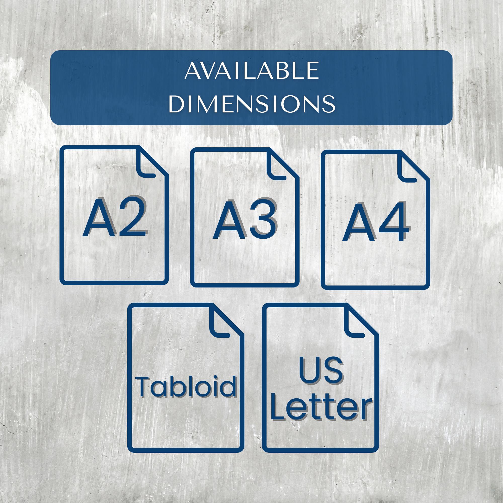 Motorcycle Alphabet Classroom Poster | Transportation ABC Chart for ...