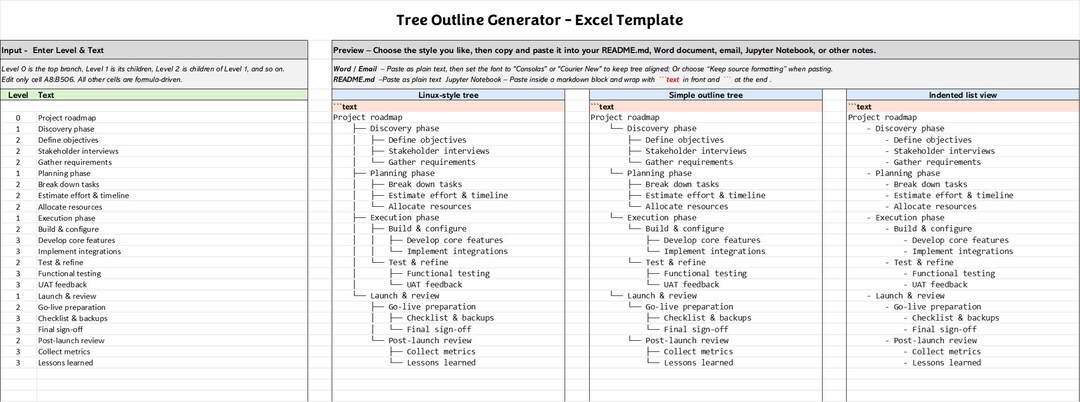 Directory Tree Generator | Project Roadmap Excel Template - Etsy