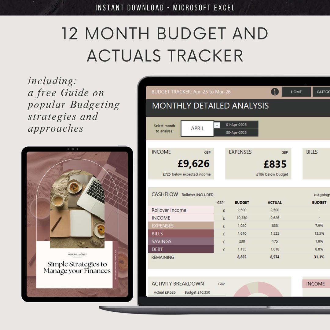 Budget Tracker Excel Template | Monthly Budget Planner Spreadsheet ...
