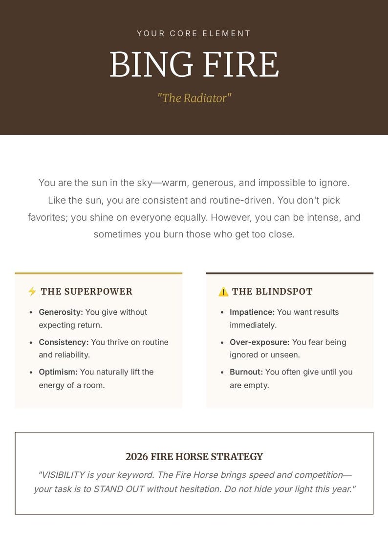 Dossier stratégique exécutif 2026 | Le code source | Briefing Business ...