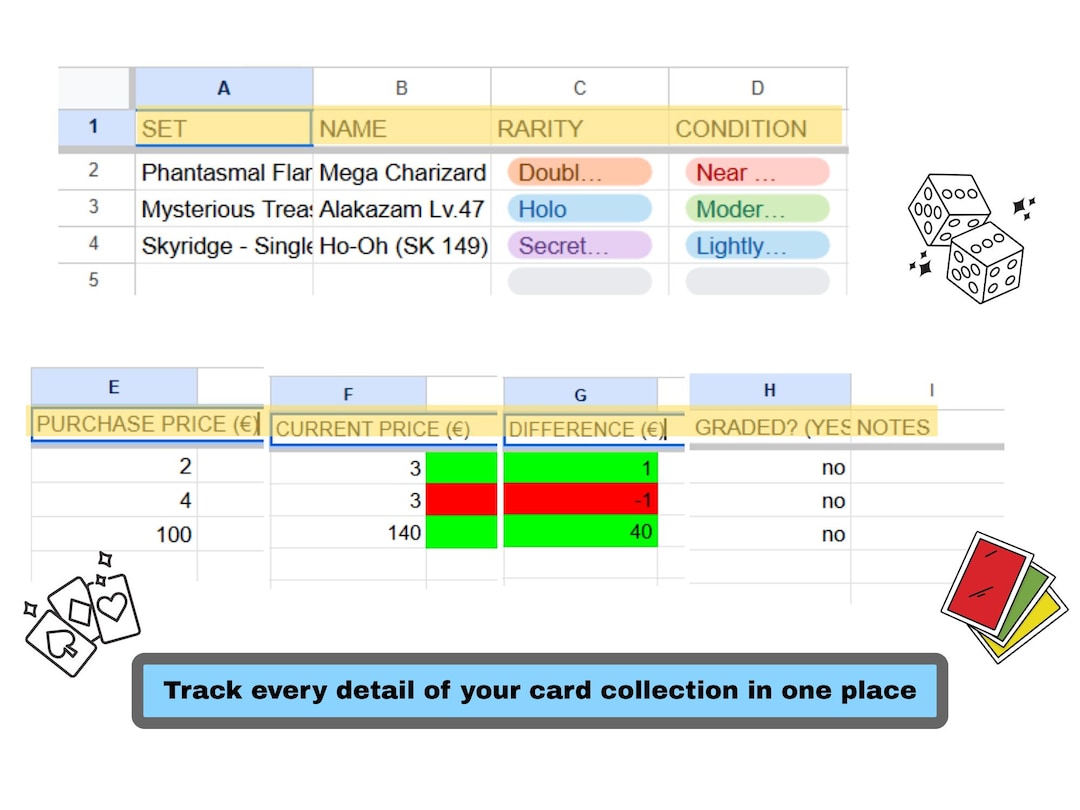 Card Value Tracker Spreadsheet | Trading Card Collection | Google ...