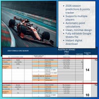 Formula 1 Race Tracker 2024 Template | Digital F1 Journal | Scuderia ...