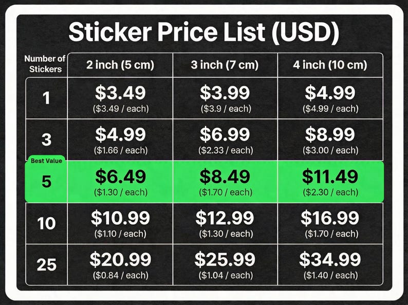 Main Character Energy Sticker, Funny Peacock Bow Sticker, Self Love ...