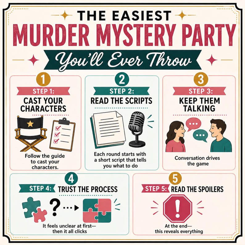 1980s Slasher Murder Mystery Party, Summer Camp Murder Mystery Game ...