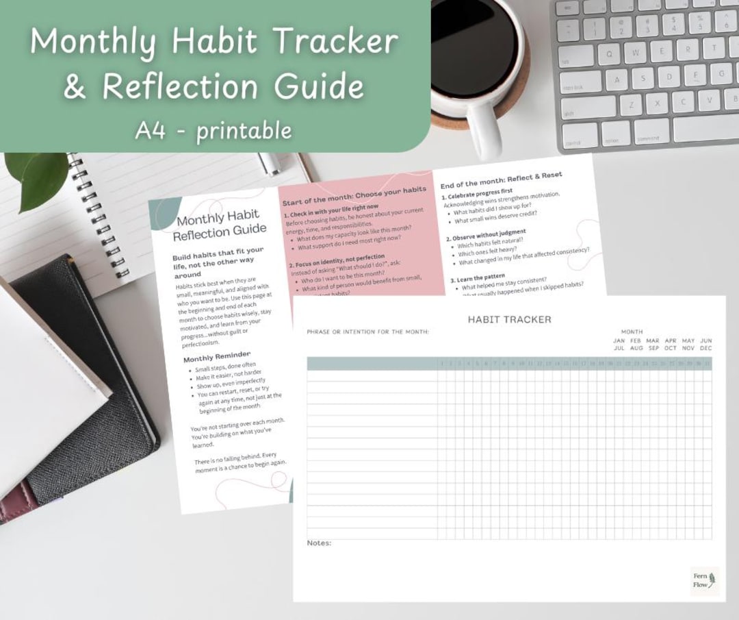 Monthly Habit Tracker Printable With Reflection Guide (A4 PDF Download ...