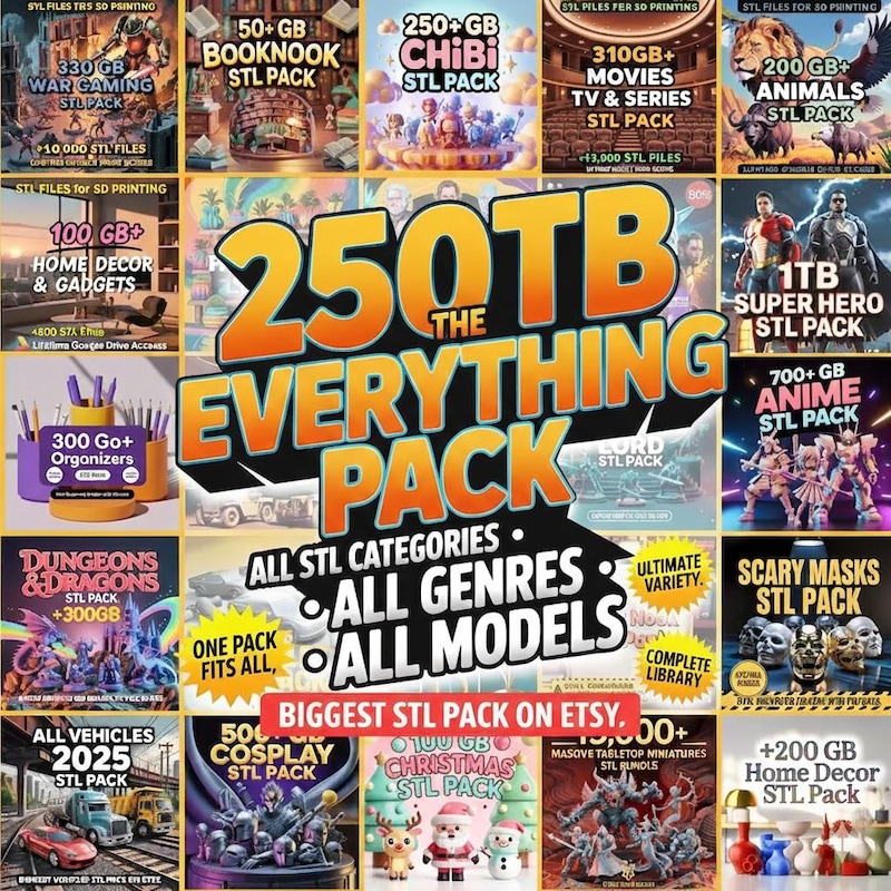 Art Modeling Studio Cherish & Trixie Model Sets - Etsy Canada