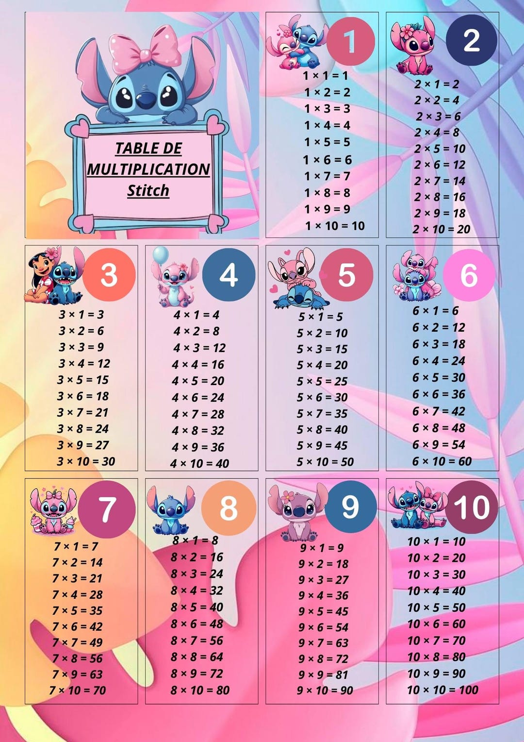 Children's Multiplication Tables PDF | Fun Math X1 to X10 | Printable ...