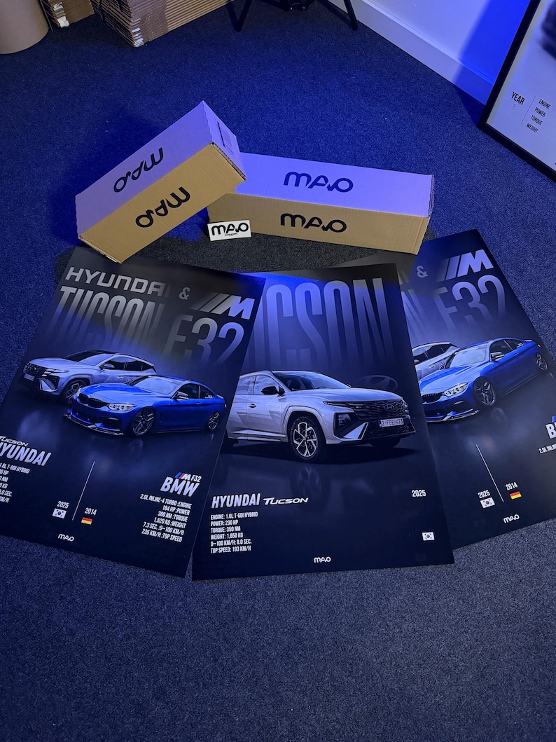 Custom Car Poster, Personalized Automotive Wall Art (digital or Print ...