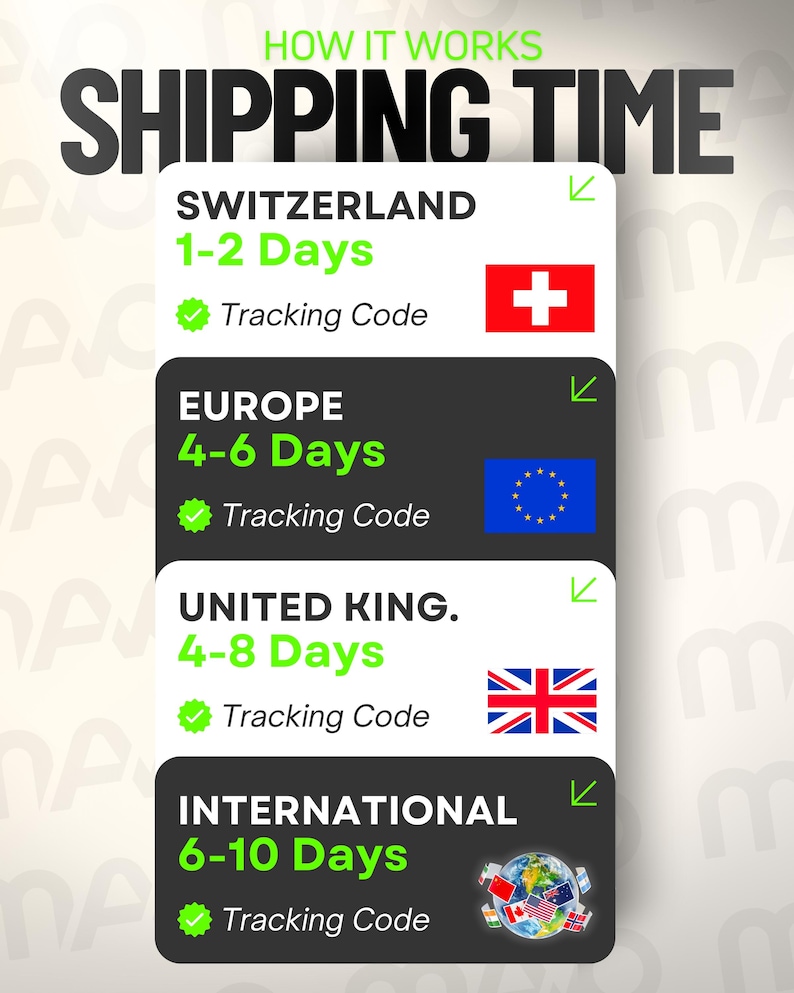 Custom Car Poster, Personalized Automotive Wall Art (digital or Print ...