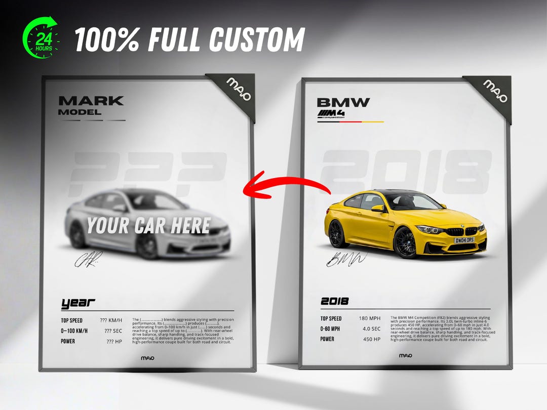 Custom Car Poster, Personalized Automotive Wall Art (digital or Print ...
