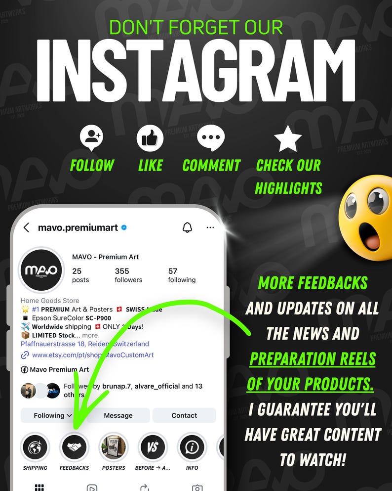 Custom Car Poster, Personalized Automotive Wall Art (digital or Print ...