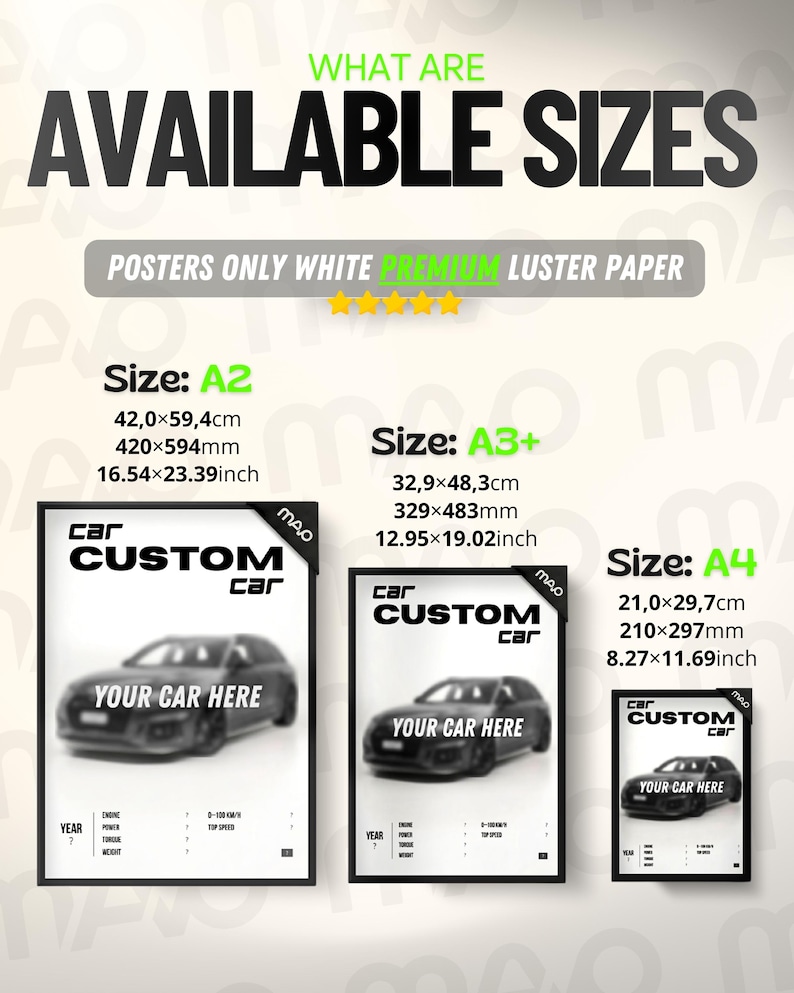 Custom Car Poster, Personalized Automotive Wall Art (digital or Print ...