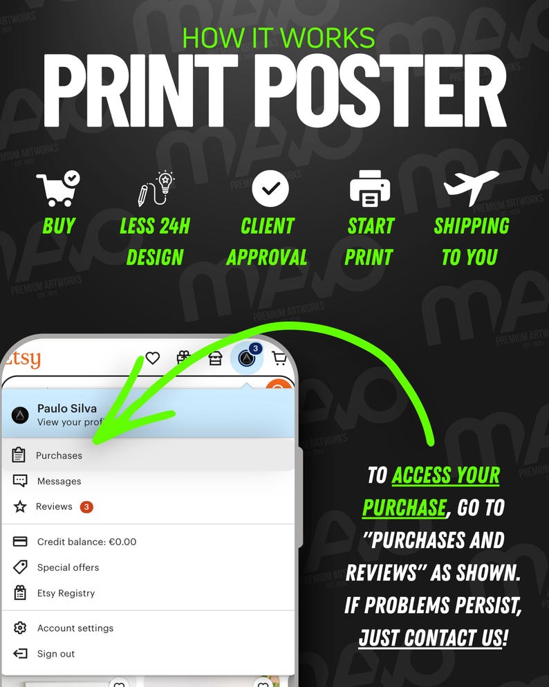 Custom Car Poster, Personalized Automotive Wall Art (digital or Print ...