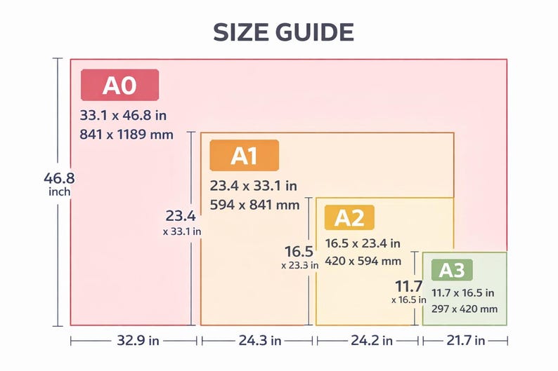 2026 Digital Yearly Planner | Printable PDF A0 A1 A2 A3 | iPad ...
