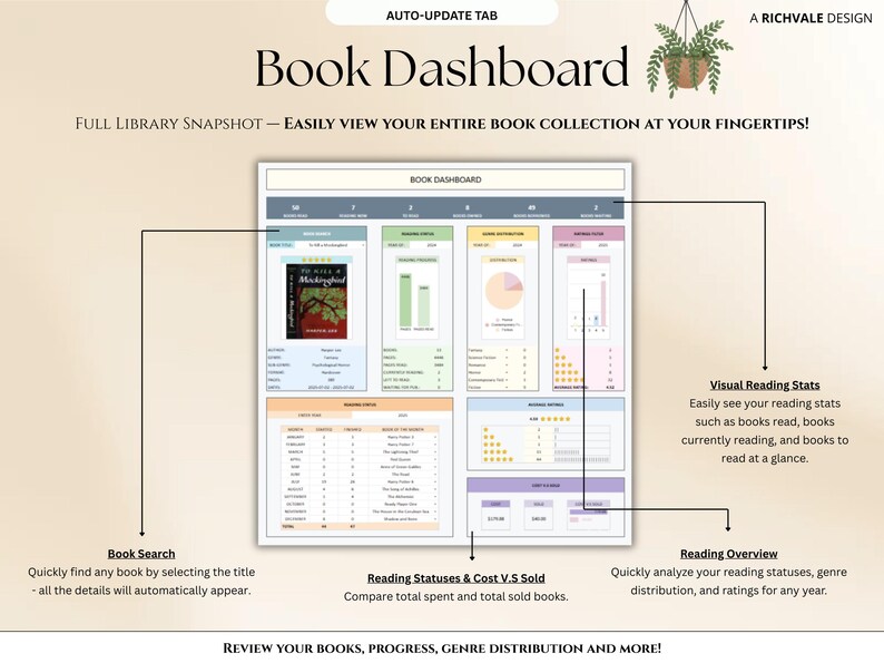 Book Tracker Reading Journal Spreadsheet Reading Tracker Digital ...