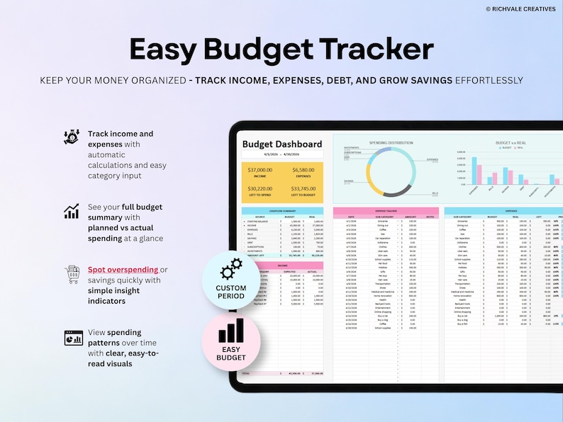 ADHD Life Planner Spreadsheet Excel Google Sheets Budget Tracker ...