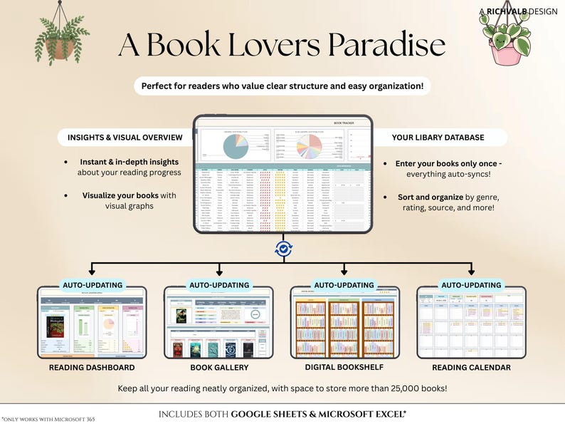Book Tracker Reading Journal Spreadsheet Reading Tracker Digital ...