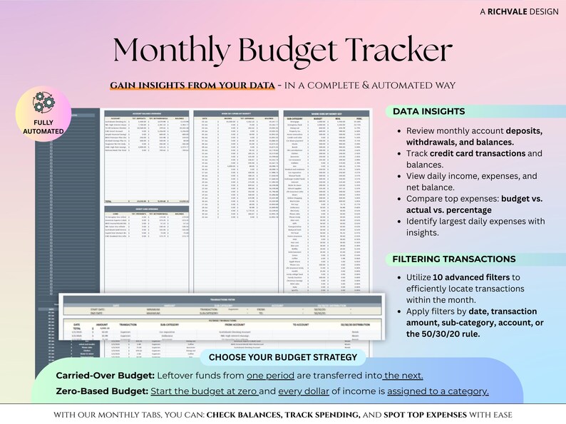 Ultimate Annual Budget Spreadsheet Budget Template Paycheck Budget ...