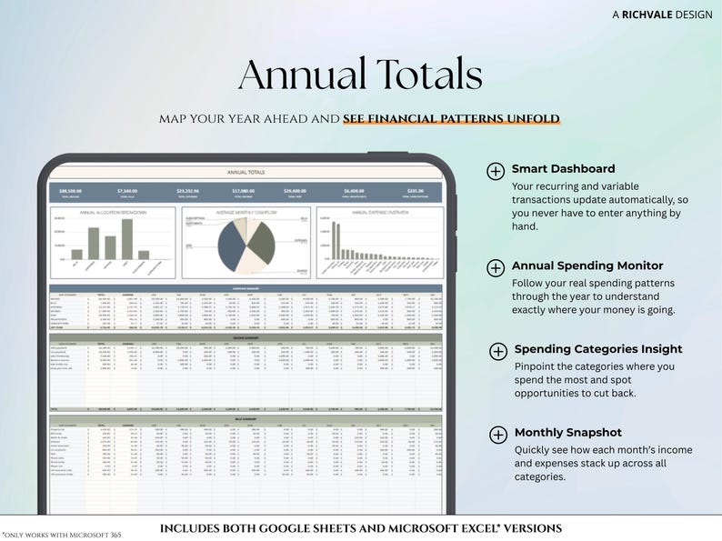 Ultimate Annual Budget Spreadsheet Budget Template Excel Google Sheets ...