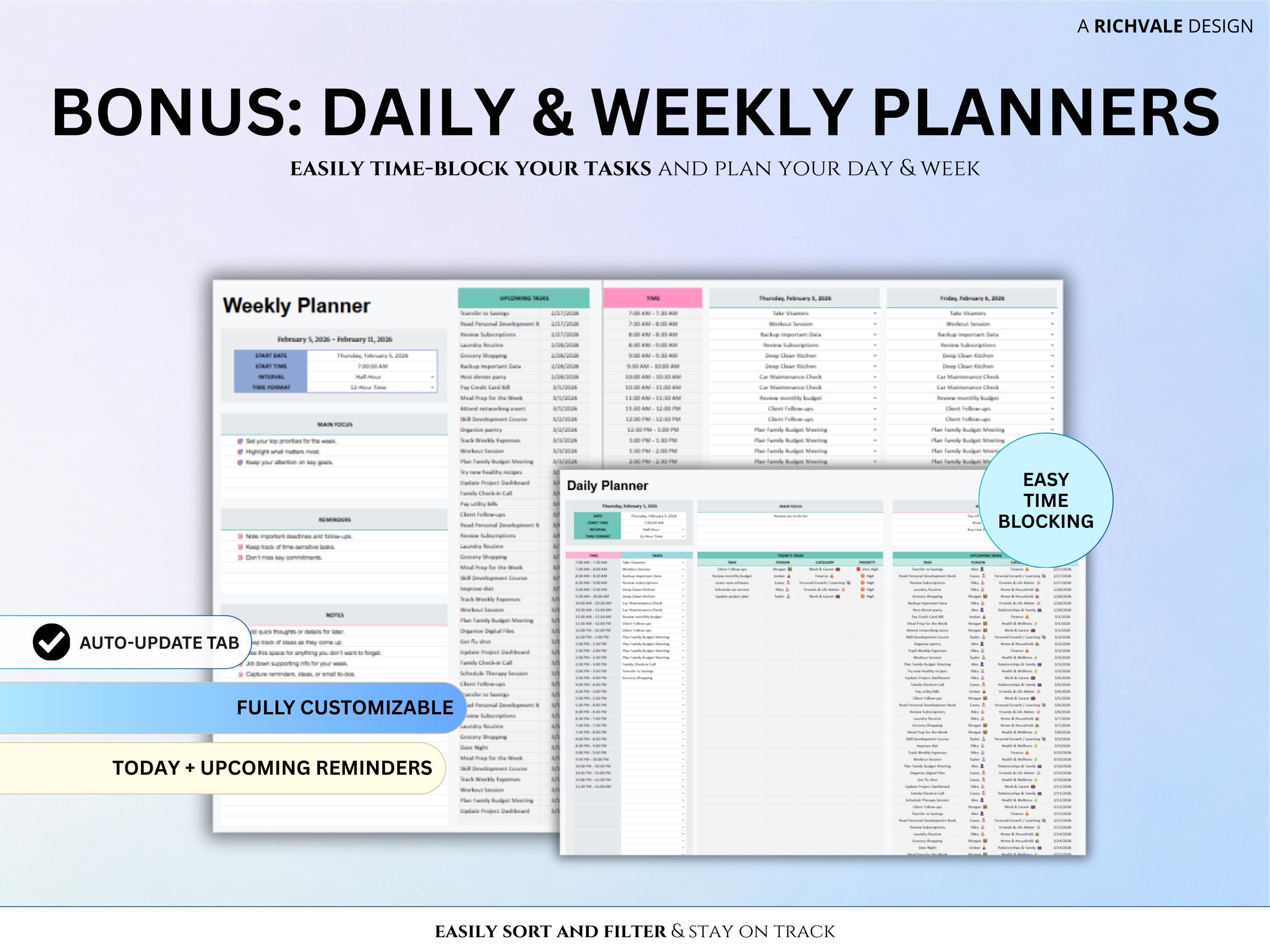 Task Tracker Spreadsheet to Do List Digital ADHD Productivity Template ...