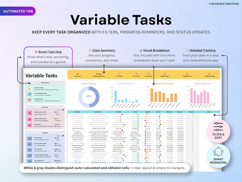 ADHD Life Planner Spreadsheet Excel Google Sheets Budget Tracker ...