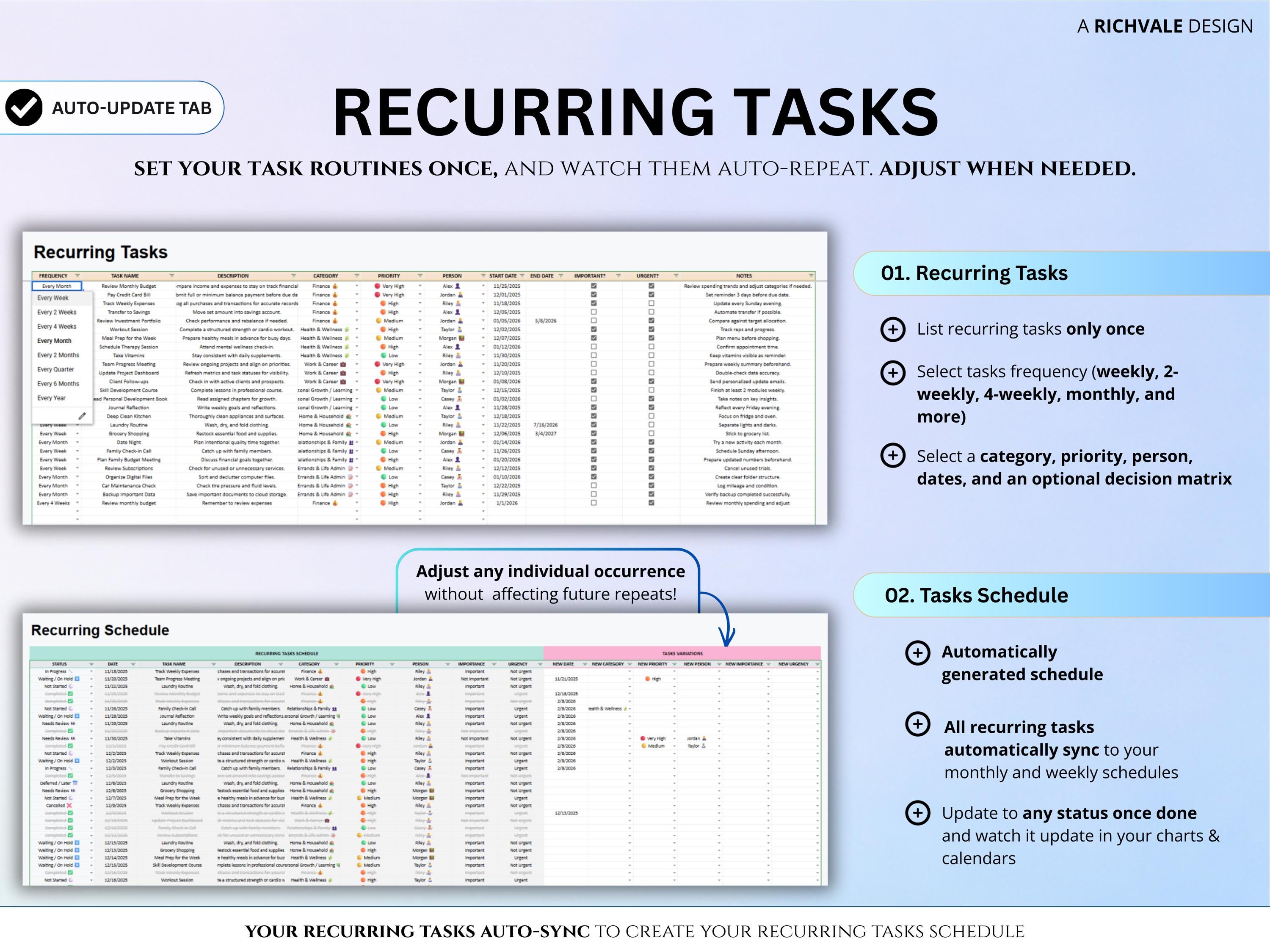 Task Tracker Spreadsheet to Do List Digital ADHD Productivity Template ...