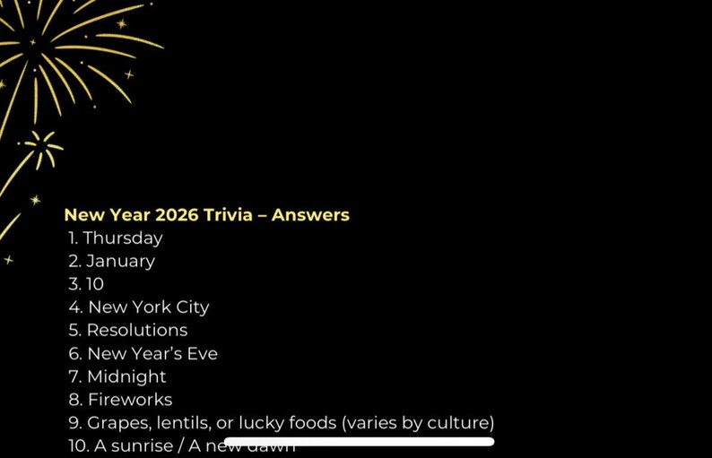 New Year Trivia Game | Fun Party Quiz | Printable & Digital Download - Etsy