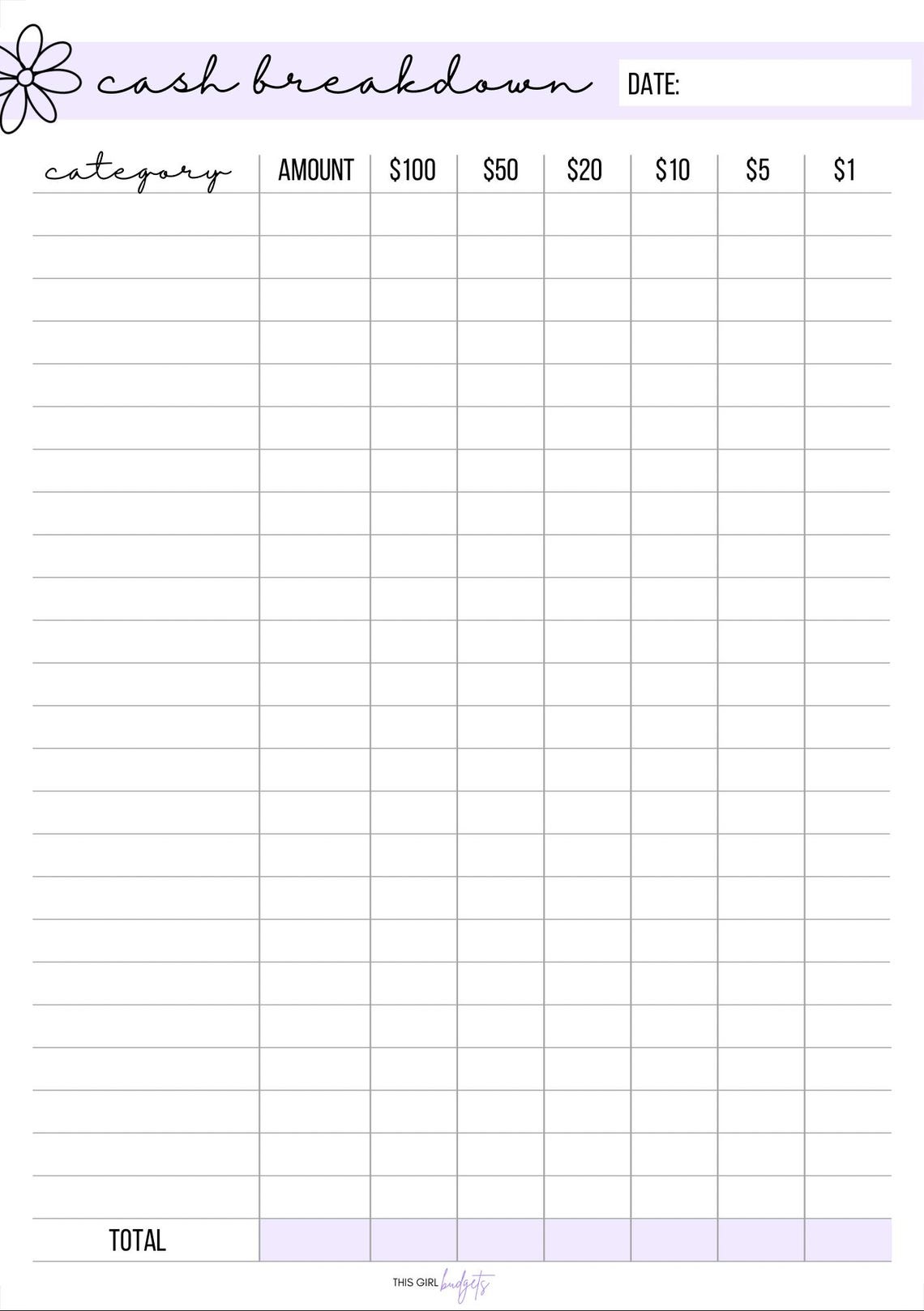 A5 Digital Cash Breakdown Sheet - Etsy