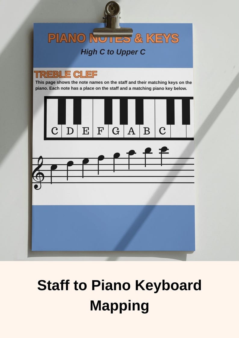 Note Reading Learning Pages – 6 Pages Printable, Treble & Bass Clef ...