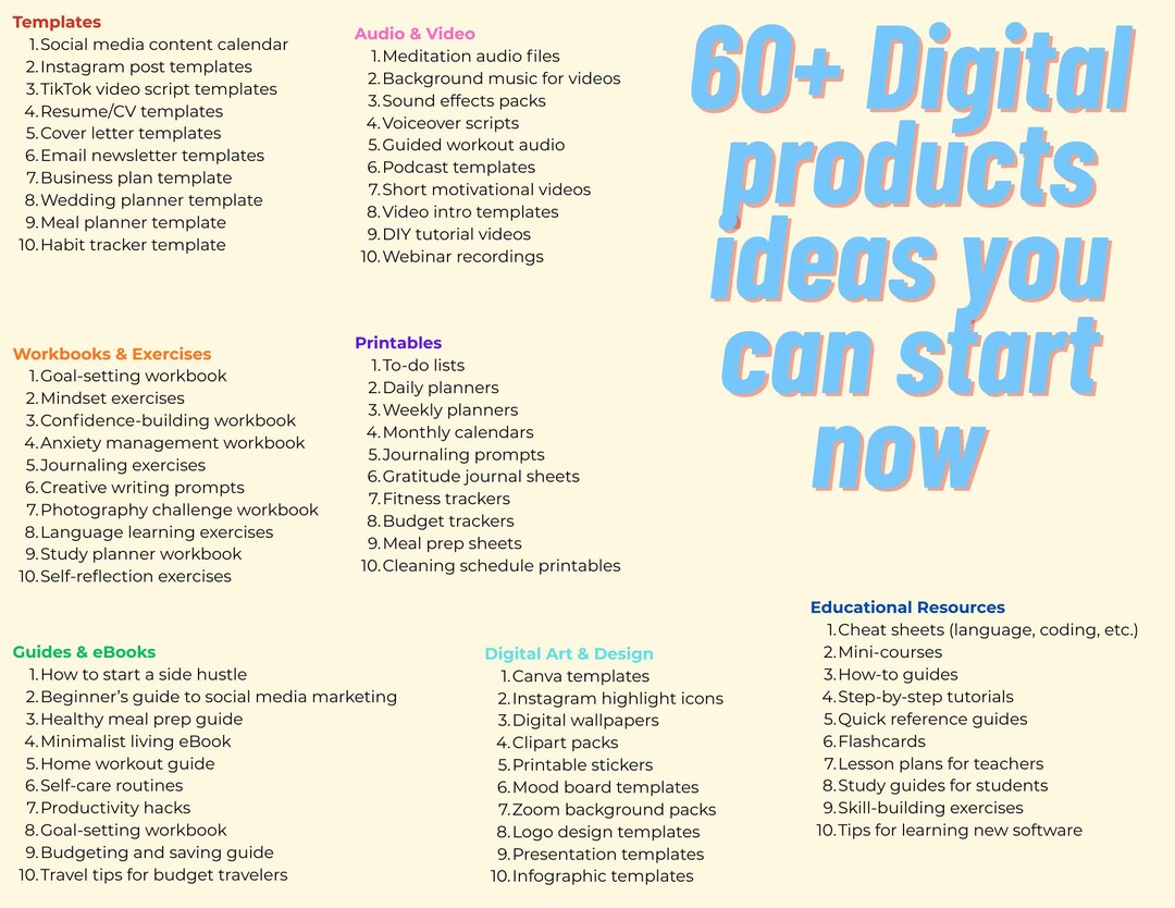 60+ Digital Products You Can Create - Etsy