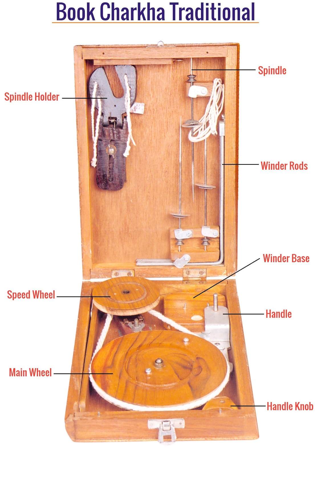 Book Charkha Traditional Crafted in India. - Etsy