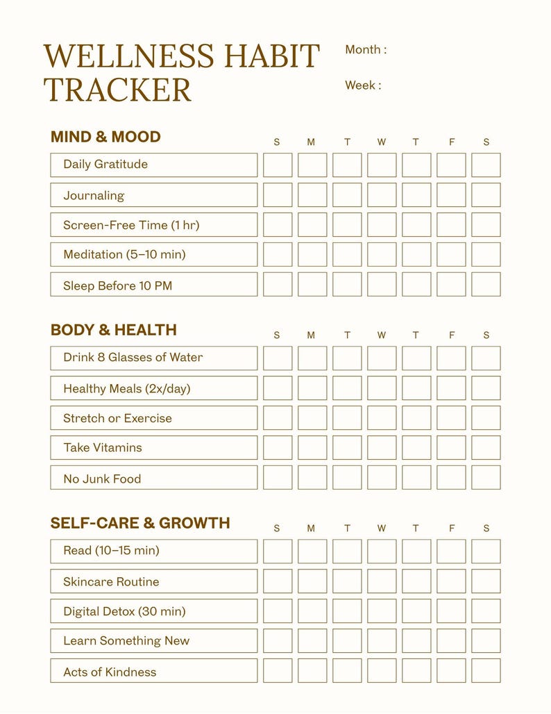 Habit Wellness Tracker Printable | Daily Self Care Routine Chart ...