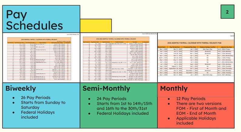 2026 Payroll Calendar Template, Weekly, Bi-weekly, Semi-monthly, and ...