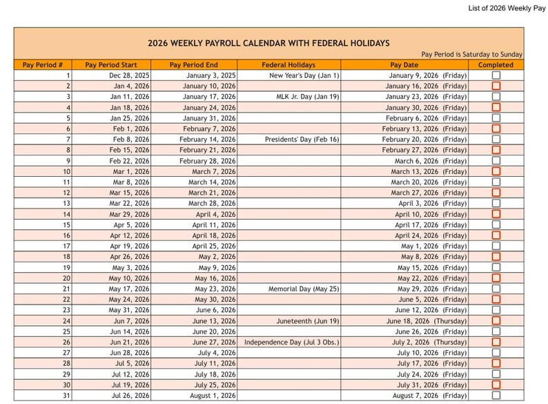2026 Payroll Calendar Template, Weekly, Bi-weekly, Semi-monthly, and ...