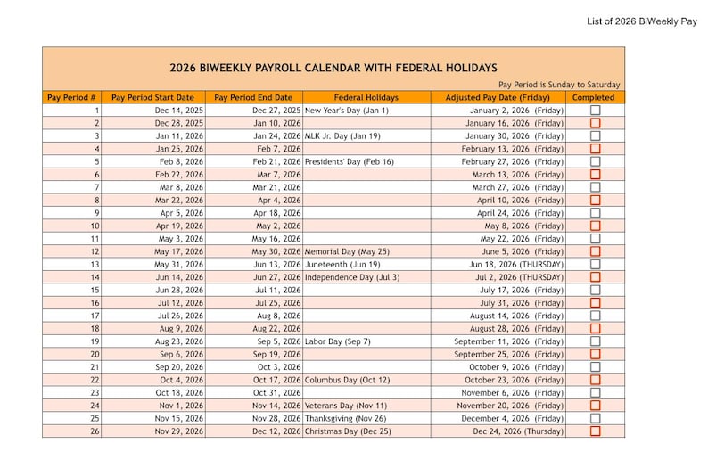 2026 Payroll Calendar Template, Weekly, Bi-weekly, Semi-monthly, and ...