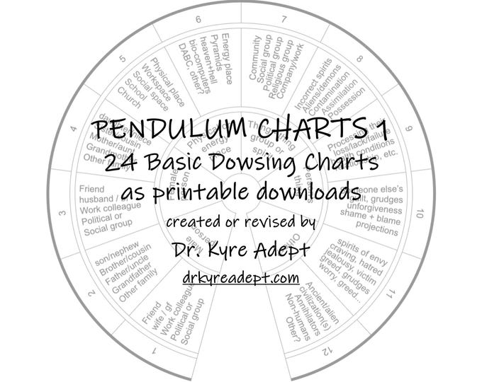 Pendulum Charts 1: 24 Basic Dowsing Charts - Etsy