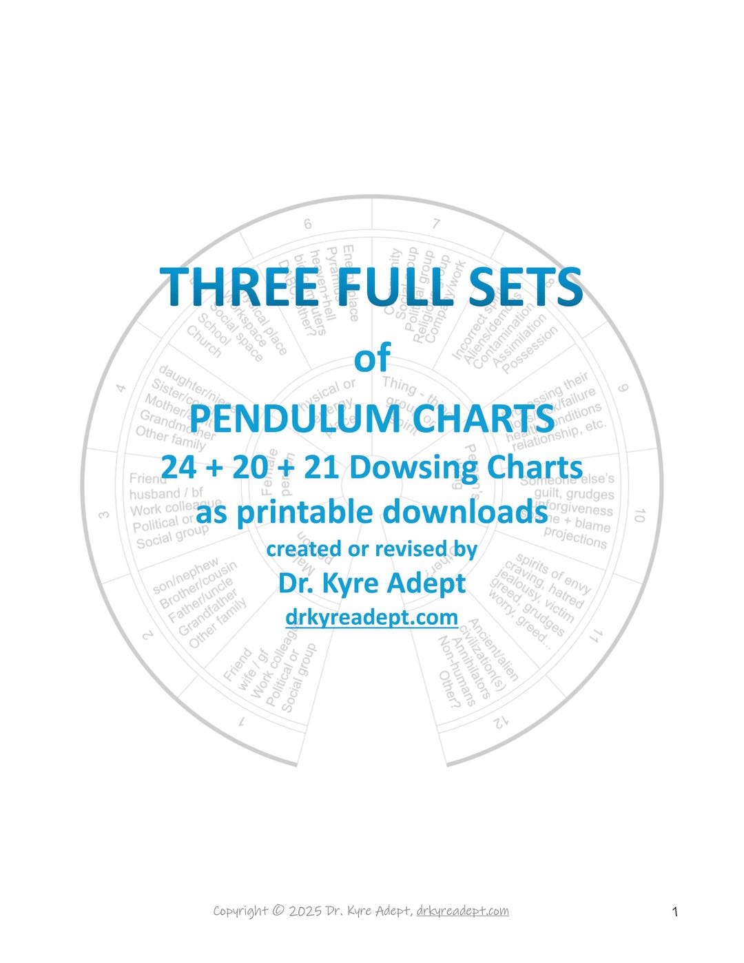 BUNDLE of THREE Pendulum Chart Sets - Etsy Canada
