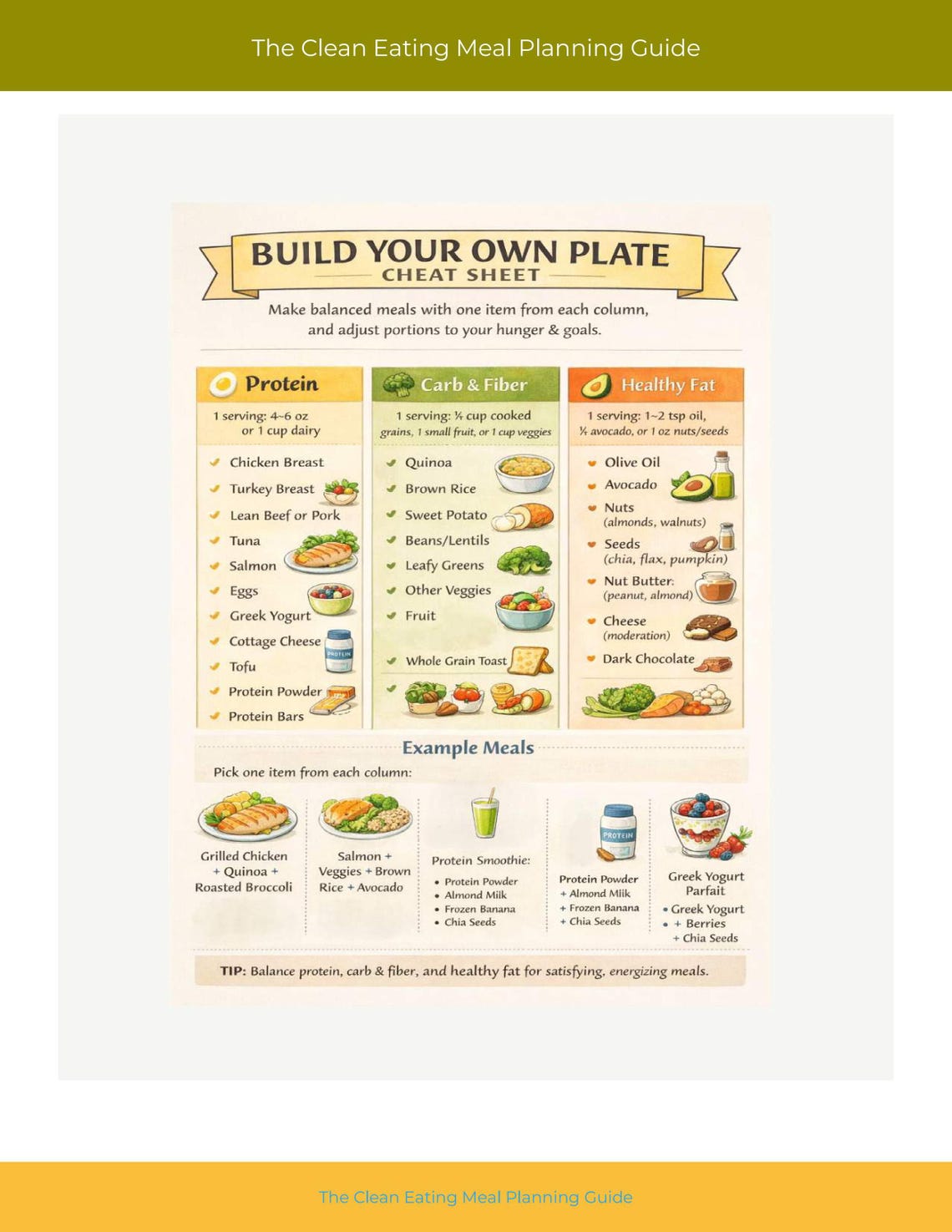Meal Planning Guide | Protein-first Recipes, Clean Eating | Flexible ...