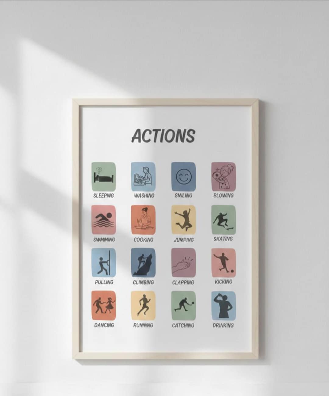 ESL Action Words Chart With Emojis, Kids Learning Poster (digital ...