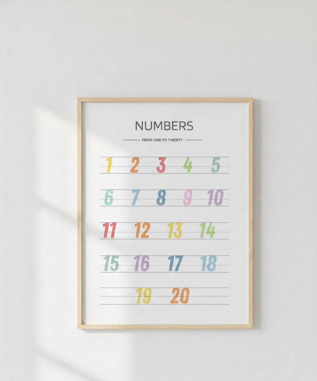 Kids Math Printable, Number Chart Poster, Educational Wall Art for ...