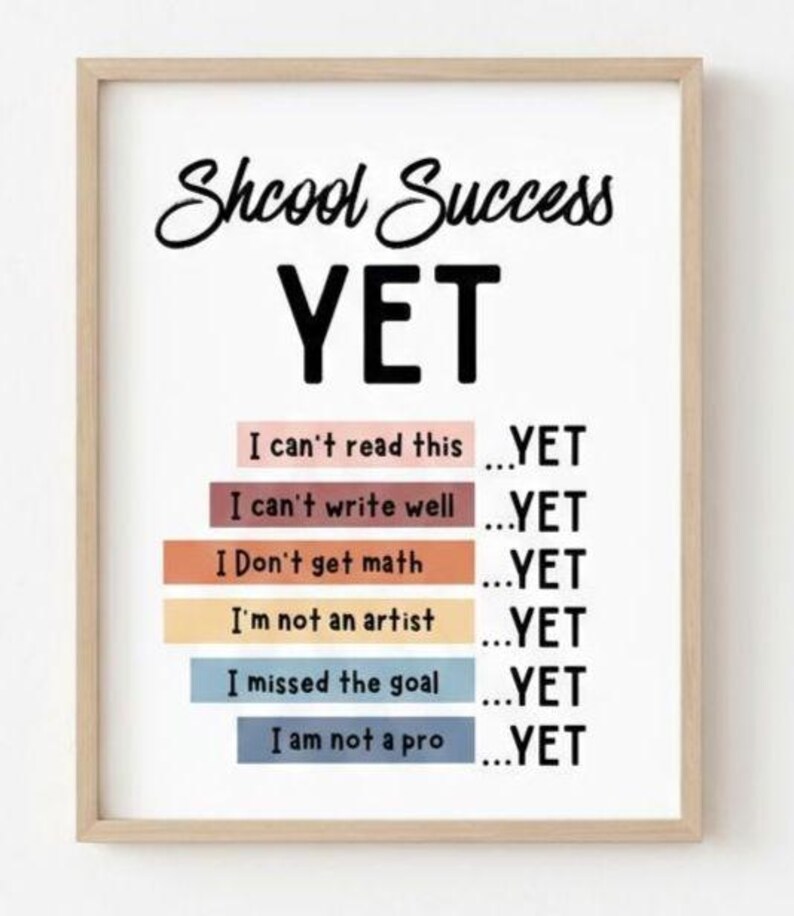 Growth Mindset Poster for Kids, the Power of yet Wall Art, Classroom ...