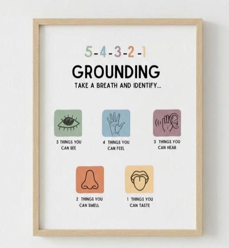 Cgrounding Technique Poster 54321 – Anxiety Management Exercise Chart ...