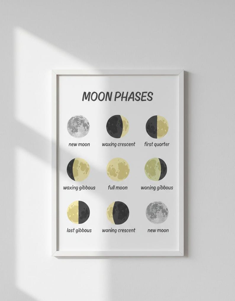 Moon Phases Chart Printable for Kids, Homeschool Science Poster ...