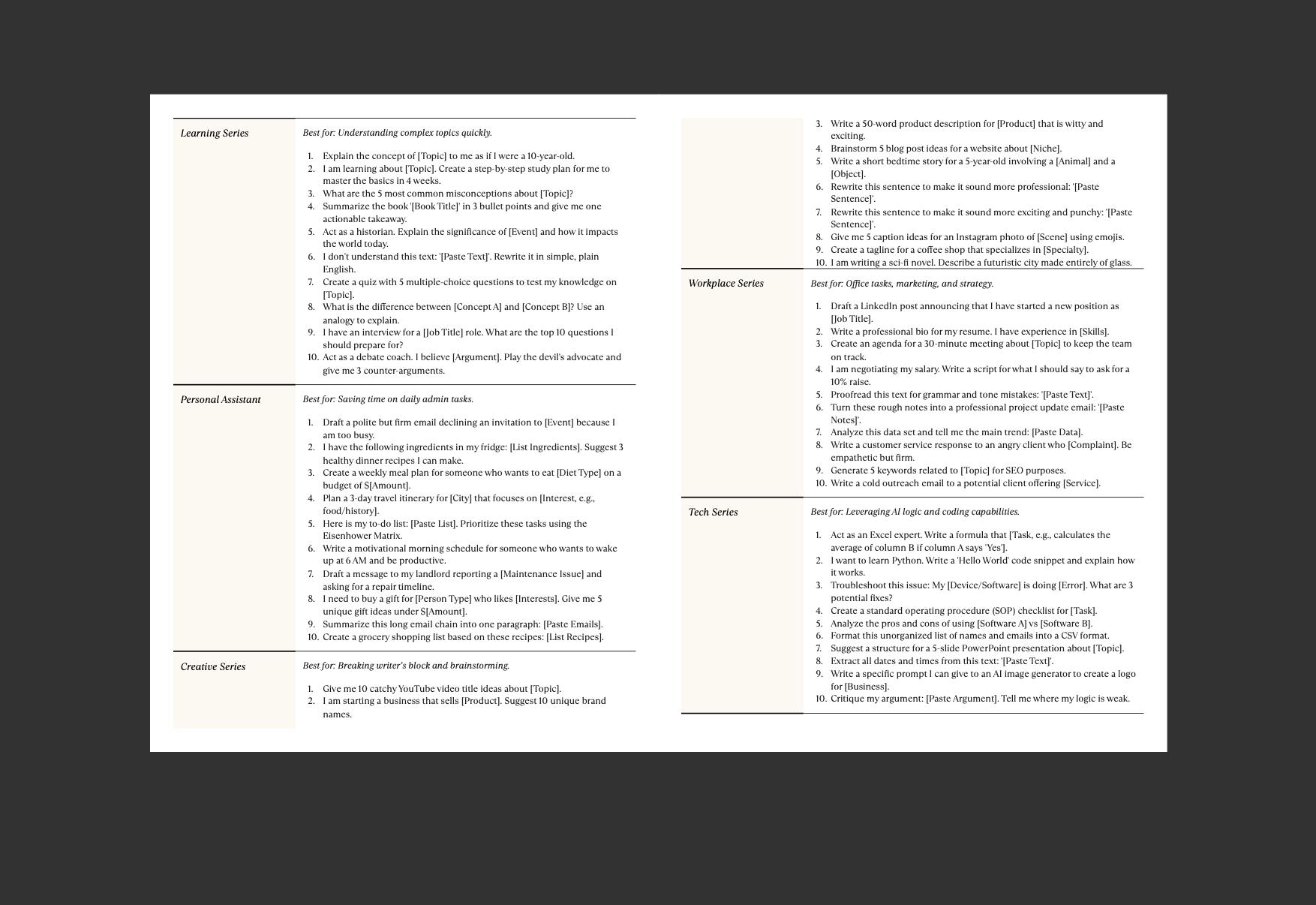 The Real Estate AI Playbook: 50 Essential Prompts for the Modern ...